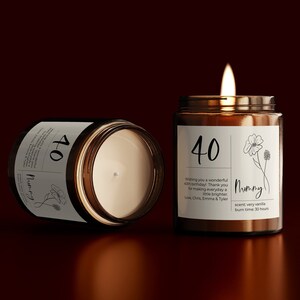 Personalized 18th Birthday Candle Celebrate Any Age With a Unique Gift ...