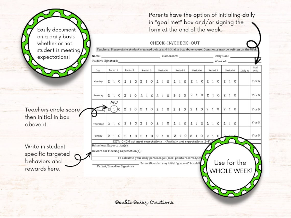 Printable Check-in/check-out Form, CICO, Tier 2 Intervention Tool ...