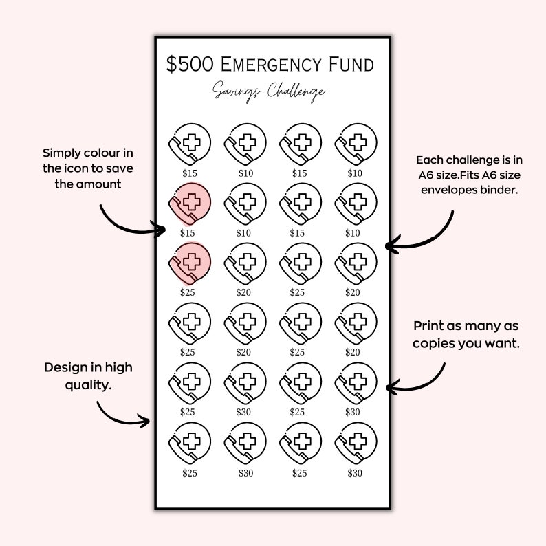 A6 Emergency Fund Savings Challenge,savings Challenge, Mini Savings ...
