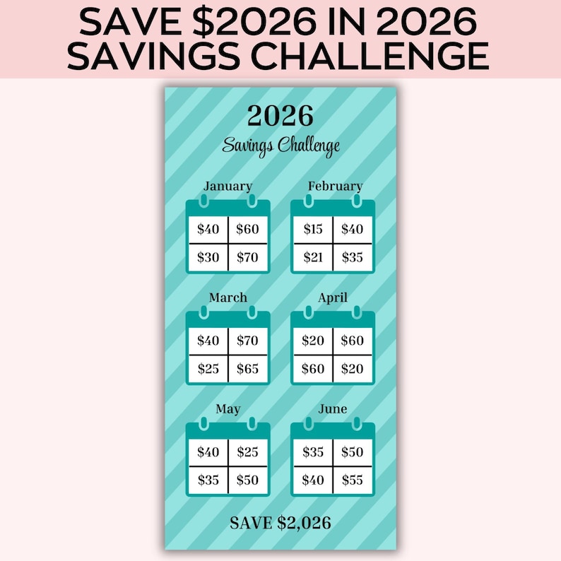 Save 2026 in 2026 Savings Challenge, Budgeting Trackers, Budget Binder ...