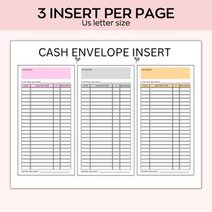 Cash Envelope Inserts Printable, Budgeting Insert, Cash Envelope ...