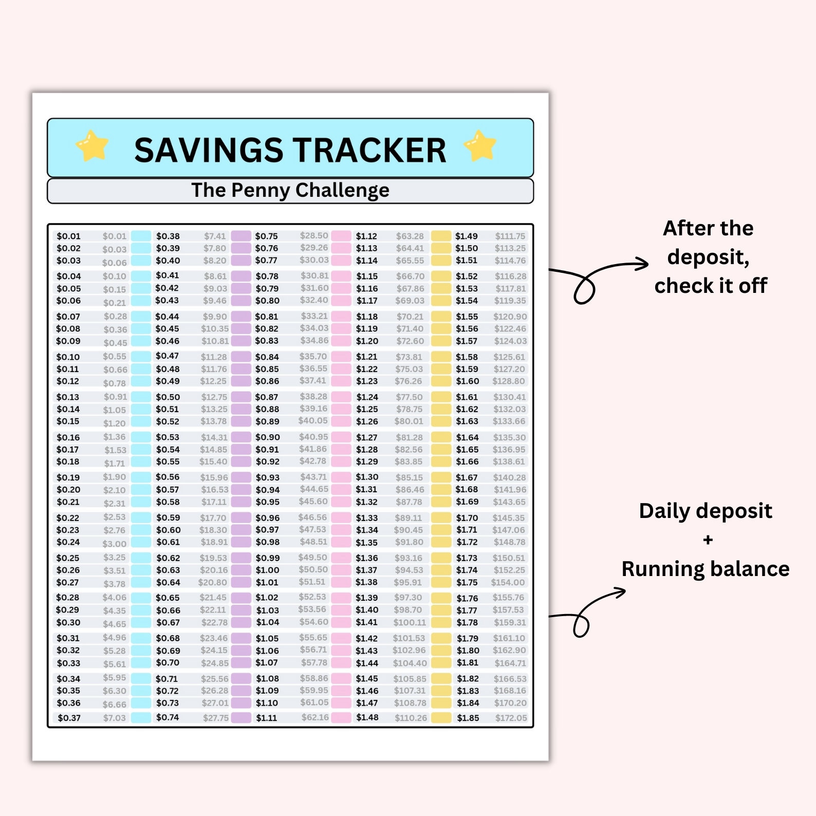 Penny Saving Challenge Printable,a6 Budget Binder, Saving Tracker ...