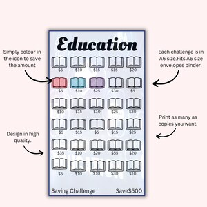 Savings Challenge Printable, Savings Challenge Bundle, A6 Sized Mini ...