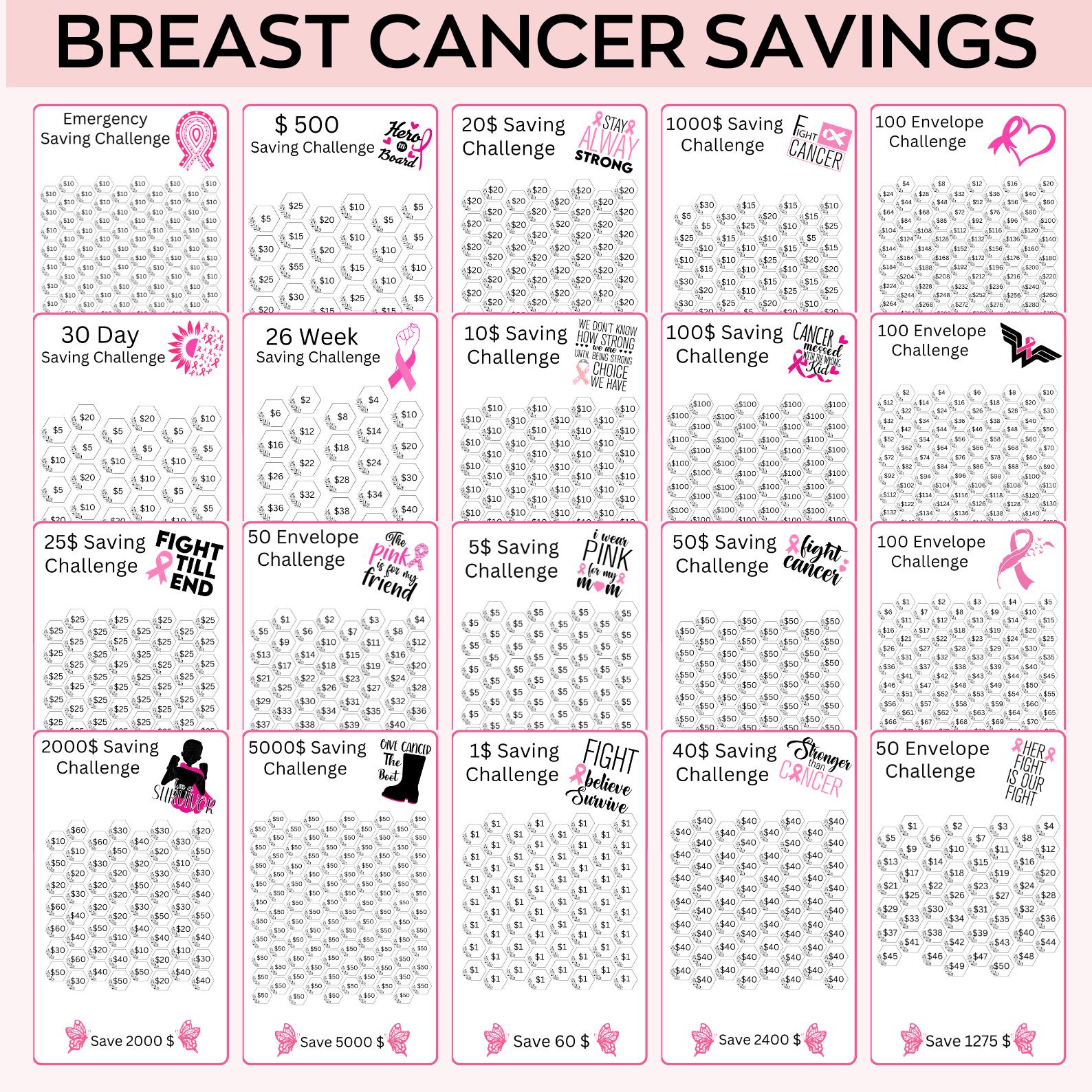 A6 Savings Challenge Printable, Breast Cancer Saving Money Tracker ...