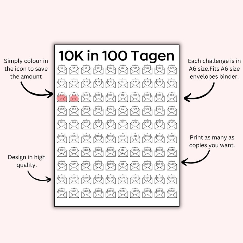 10k Saving Printable, Budget Binder, Mini Saving Challenge, 100 Day ...