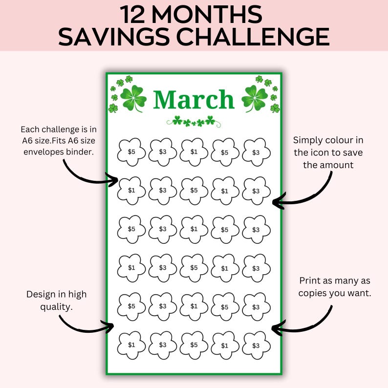 Monthly Savings Challenge Bundle, A6 Mini Savings Challenge Printable ...