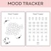 Monthly Mood Trackers Bundle, A5 Printable Journal Pages, Feelings ...