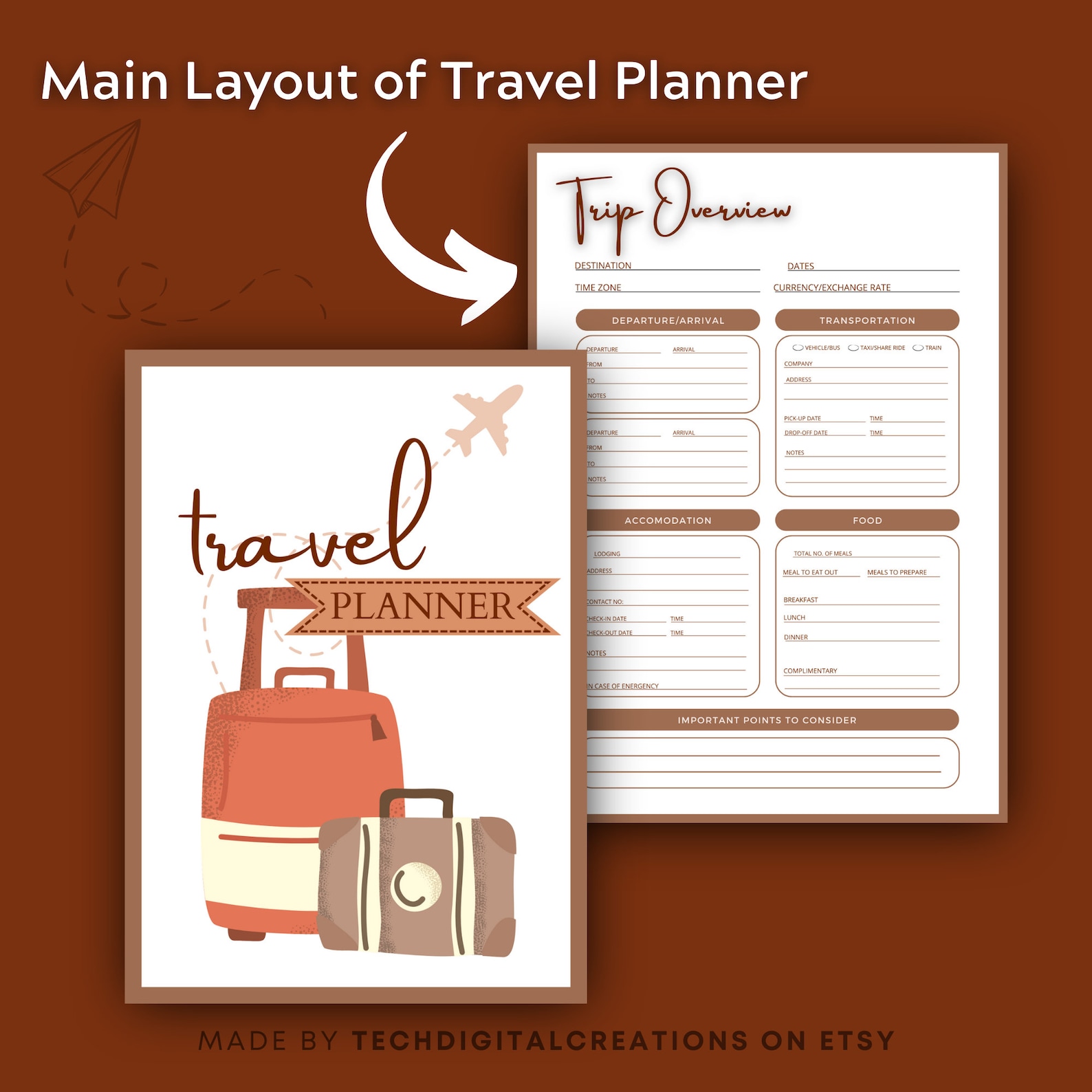 Printable Travel Itinerary Travel Plan Printable Printable - Etsy