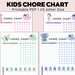 Editable Kids Chore Charts,multiple Kids Daily Checklist Canva,editable ...