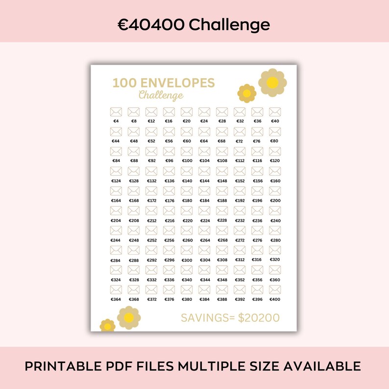 Euro 100 Envelope Saving Challenge,a6 Mini Saving Tracker,cash ...