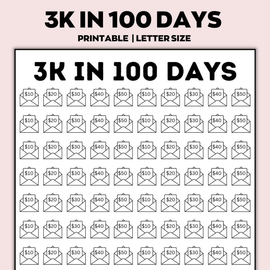 3k Saving Printable ,A6 Budget Binder,mini Saving Challenge,100 Days ...