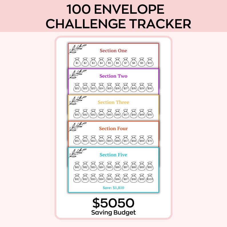 A6 Savings Challenge Printable, Savings Tracker Bundle, 1000 Savings ...
