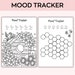 Monthly Mood Trackers Bundle, A5 Printable Journal Pages, Feelings ...