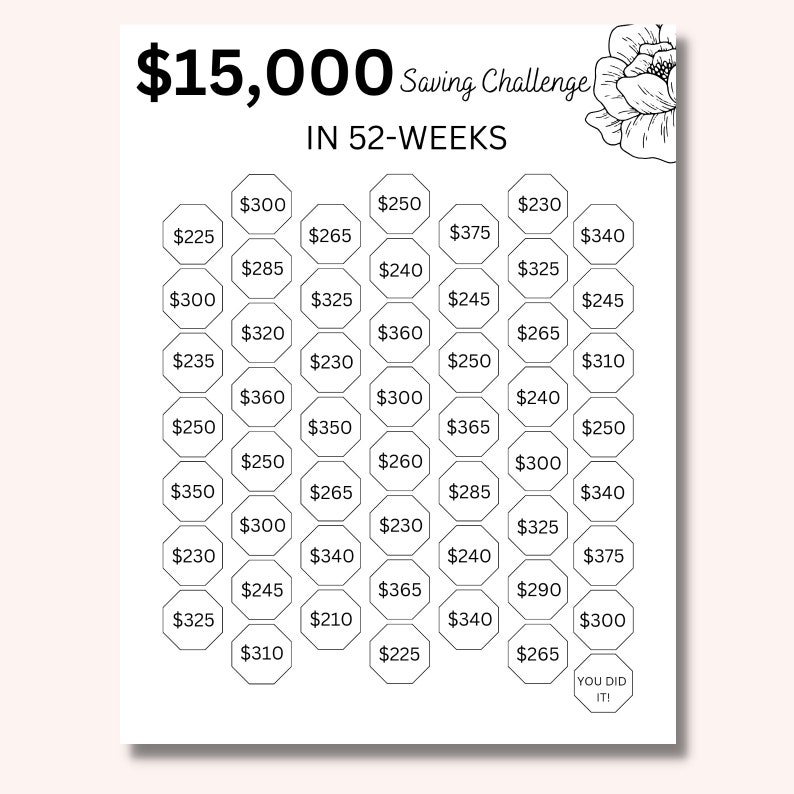 15K Savings Challenge Printable in One Year, Save 15000 in 52 Weeks ...