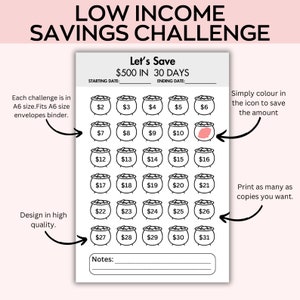 Low Income Savings Challenge Bundle, A6 Money Saving Printable, Monthly ...