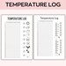 Temperature Log Tracker Bundle, Printable A5 Journal Page, Temperature ...