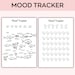 Monthly Mood Trackers Bundle, A5 Printable Journal Pages, Feelings ...