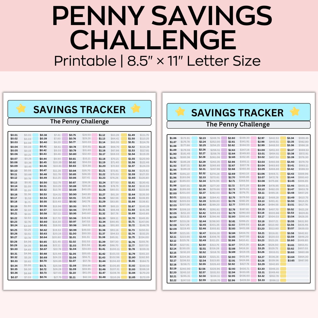 Penny Saving Challenge Printable,a6 Budget Binder, Saving Tracker ...