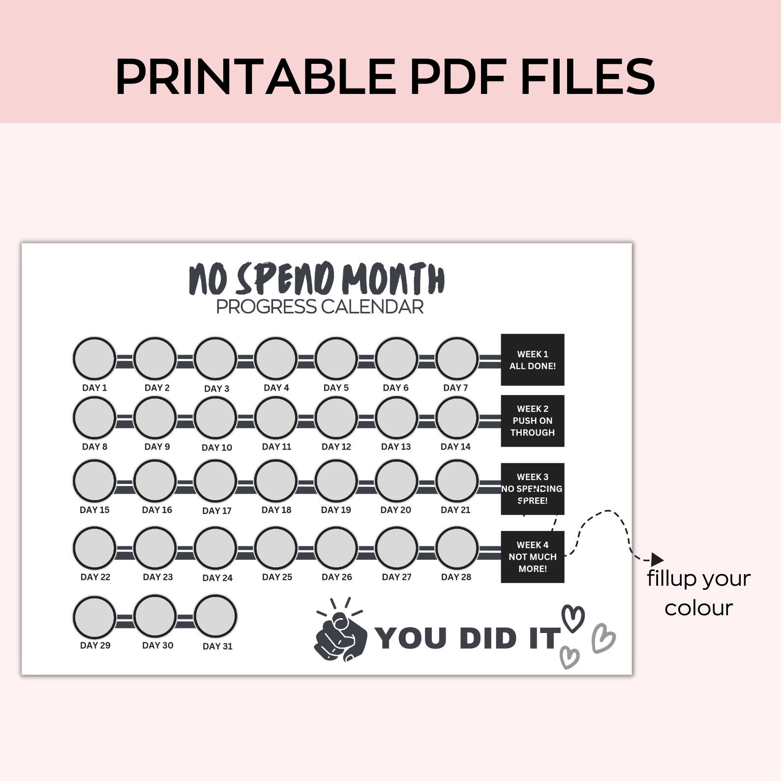 No Spend Month Tracker Printable, Emergency Fund Savings Challenge, No ...