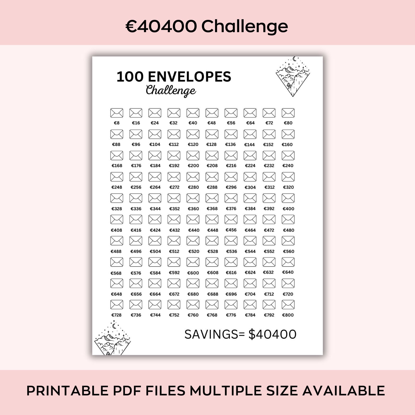 Euro 100 Envelope Saving Challenge,a6 Mountain Saving Tracker,cash ...