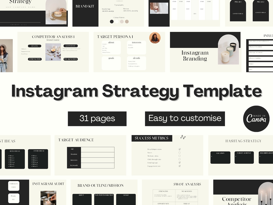 Instagram Strategy Template, Instagram Strategy Document, Editable ...