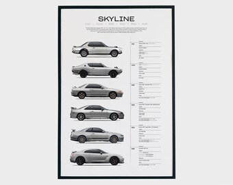 Gtr Skyline Wall Art - Etsy