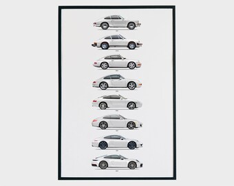 Porsche 911 Generations Poster - Etsy