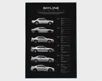 Skyline R35 Wall Art - Etsy UK