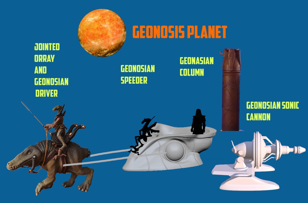 Geonosis Planet 3D Print Model - Etsy