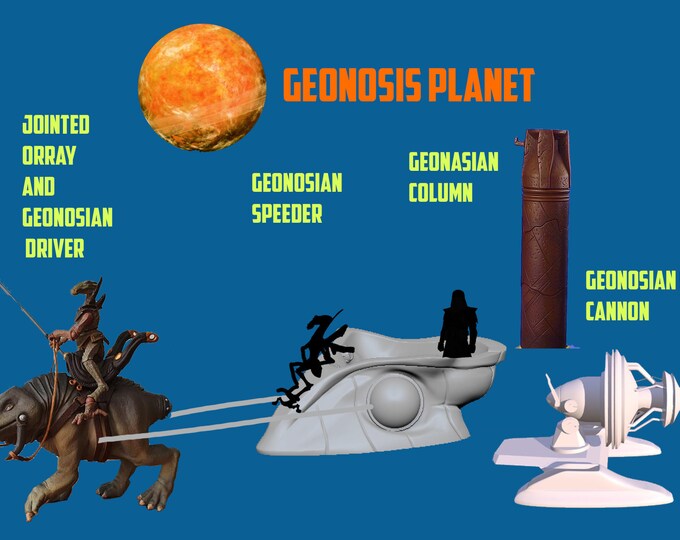 Geonosis Planet 3D Print Model - Etsy