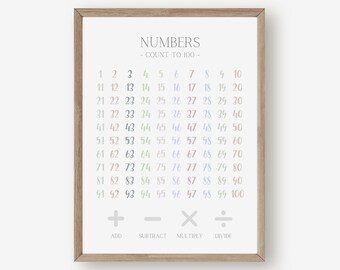 Educational Reference Map of China Pastel Colors Handmade With Numbered ...