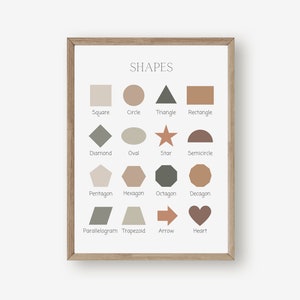 Earth Tone Shapes Poster, Educational Poster - Etsy
