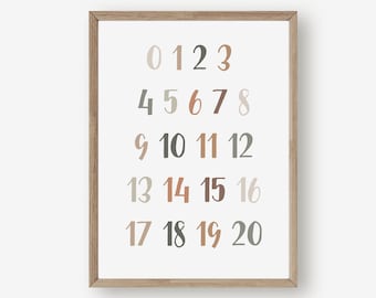 Nativity Montessori Poster Educational Poster Christmas - Etsy