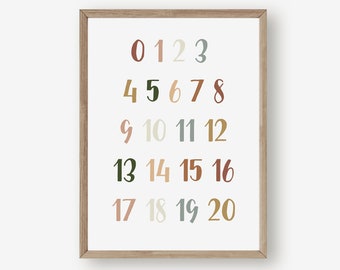 Arabic Numbers Poster 1-30 - Etsy