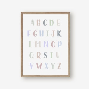 Pastel Alphabet Poster, Educational Poster - Etsy