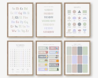 Pastel Alphabet Poster Educational Poster - Etsy