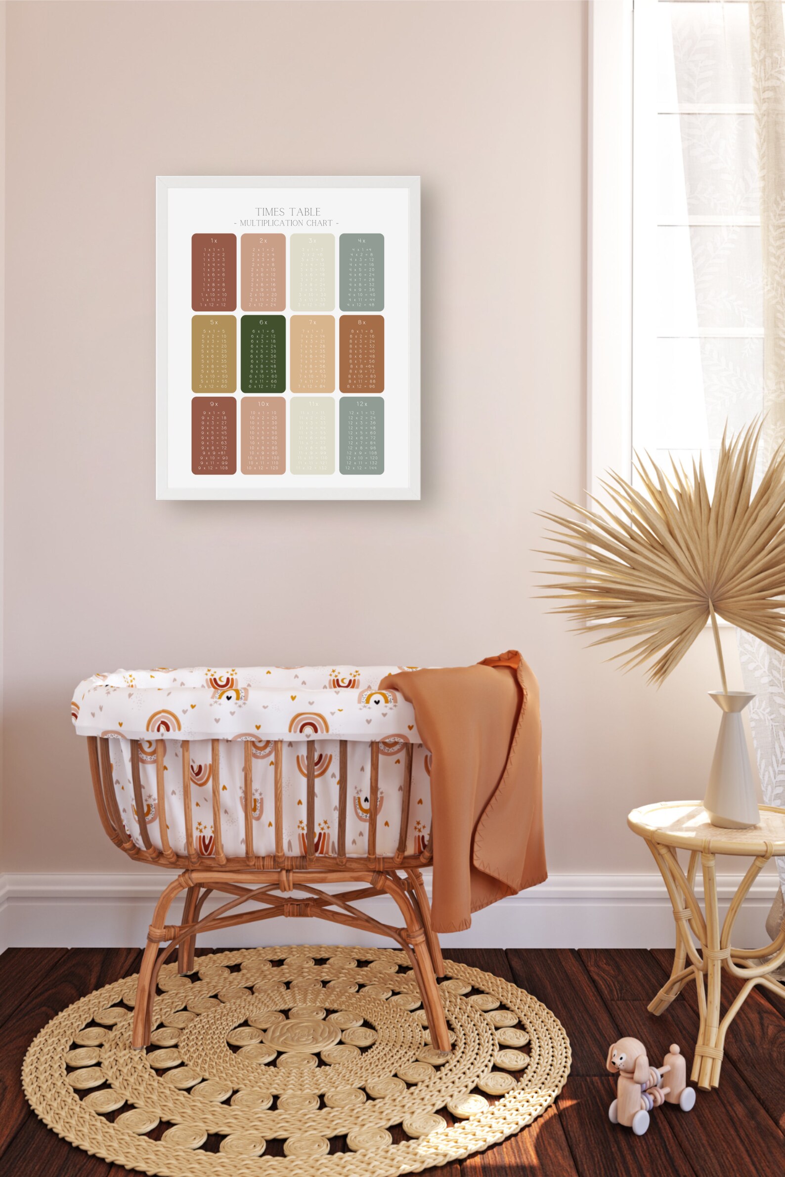 Boho Times Table Poster Multiplication Chart Educational - Etsy