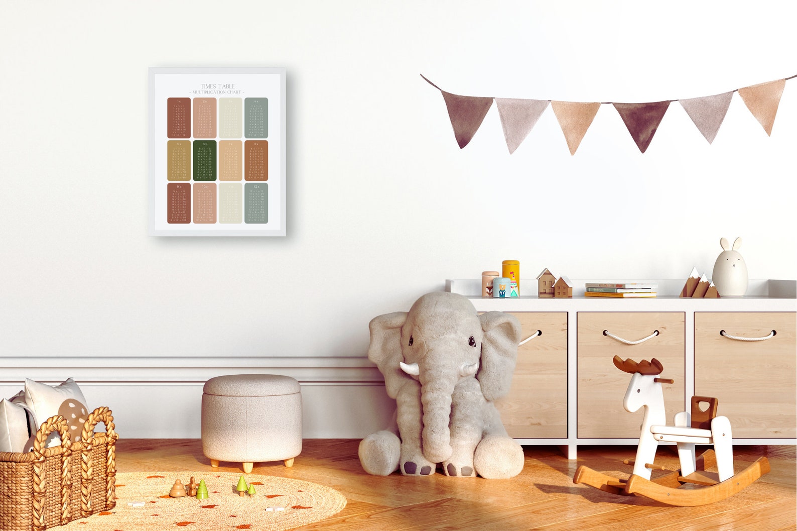 Boho Times Table Poster Multiplication Chart Educational - Etsy