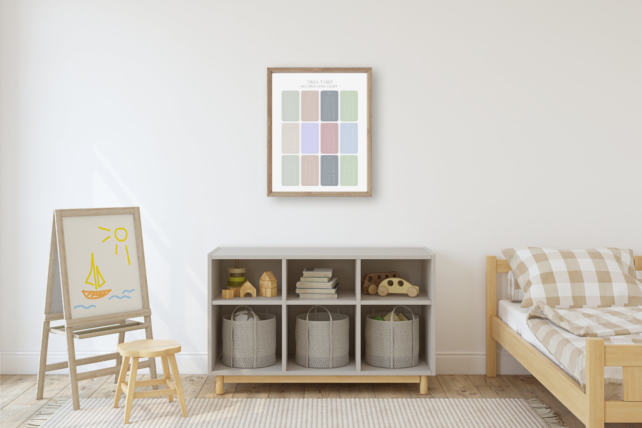 Pastel Times Table Poster, Multiplication Chart, Educational Poster - Etsy
