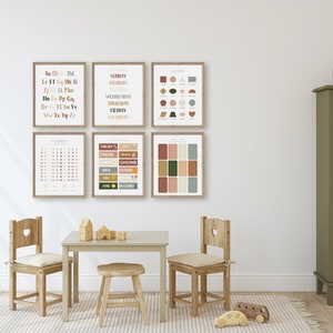 Set of 6 Boho Educational Posters - Etsy