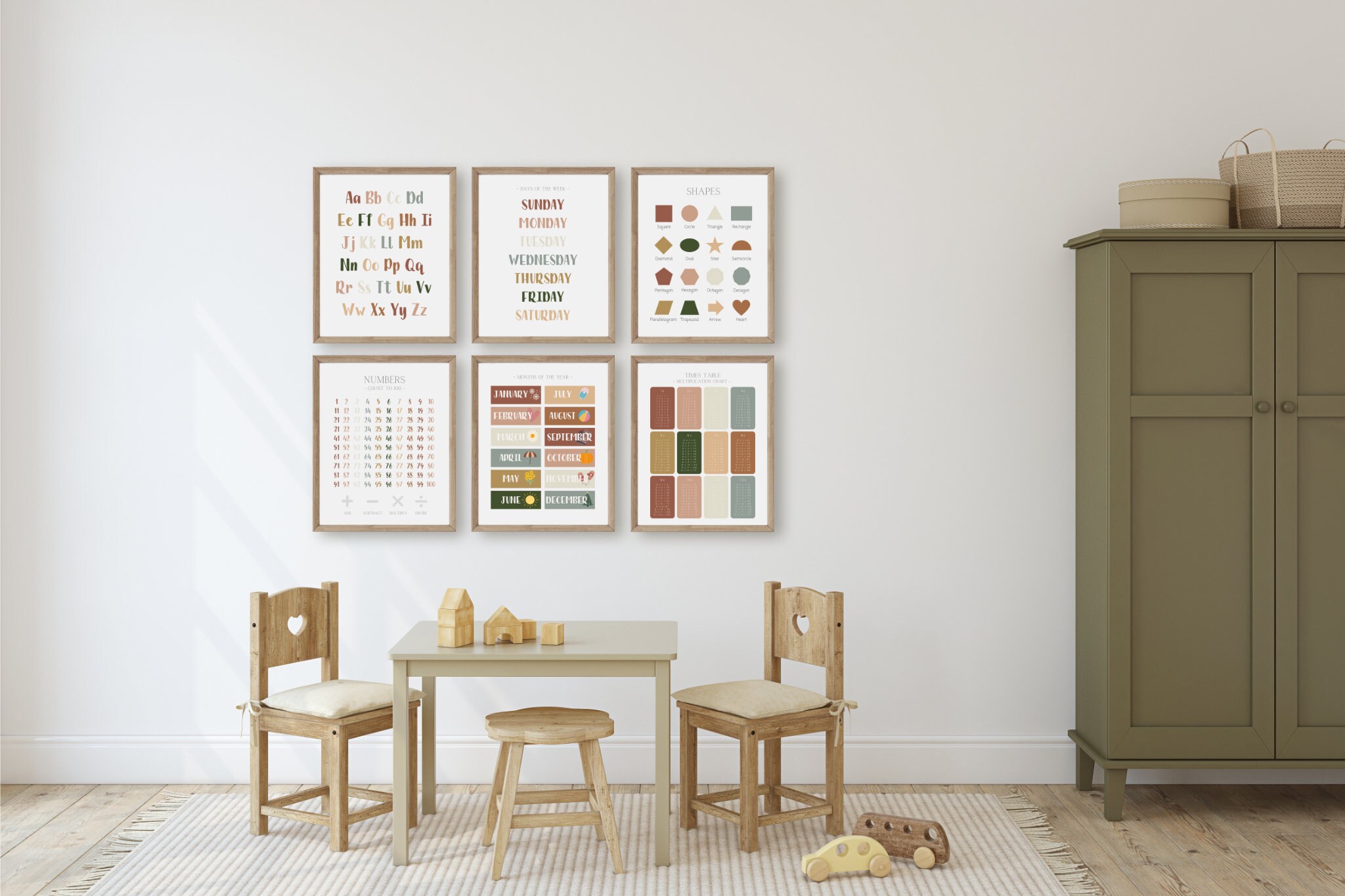 Set of 6 Boho Educational Posters - Etsy