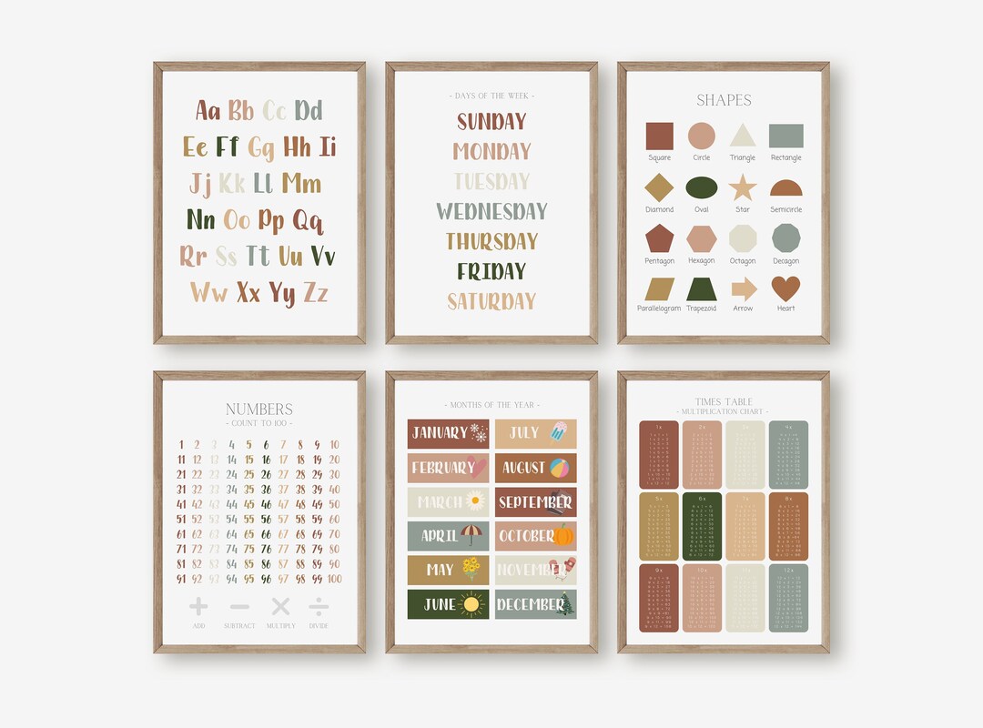 Set of 6 Boho Educational Posters - Etsy