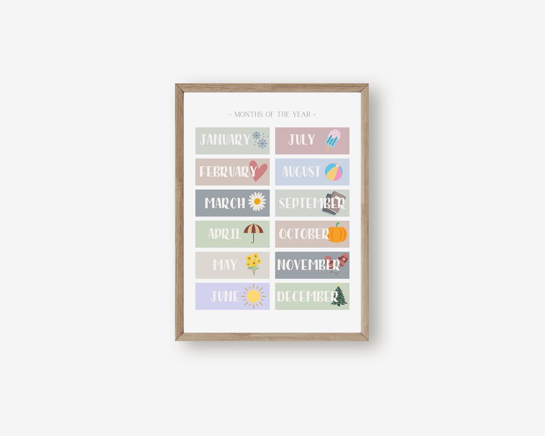 Pastel Months of the Year Poster, Educational Poster - Etsy