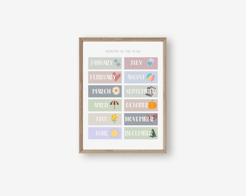 Pastel Months of the Year Poster Educational Poster - Etsy
