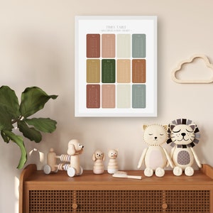 Boho Times Table Poster Multiplication Chart Educational - Etsy