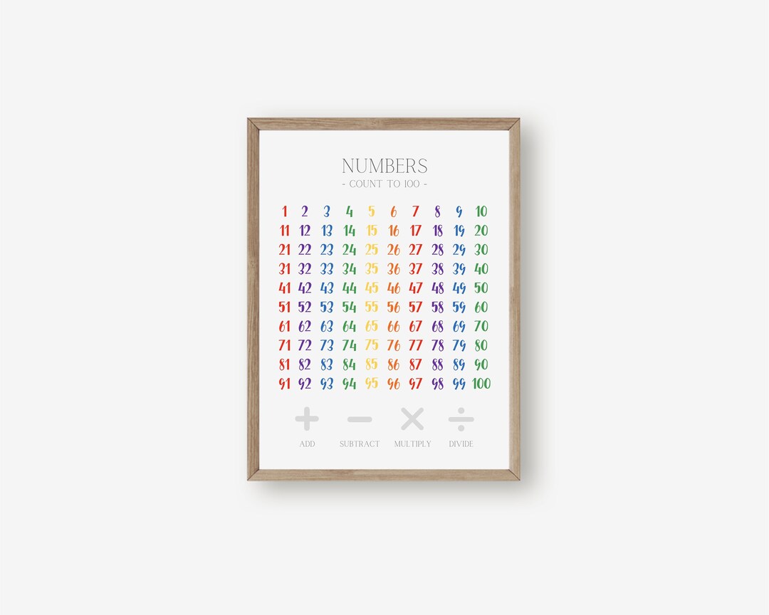 Primary & Secondary Colours Numbers Poster (count to 100), Educational ...