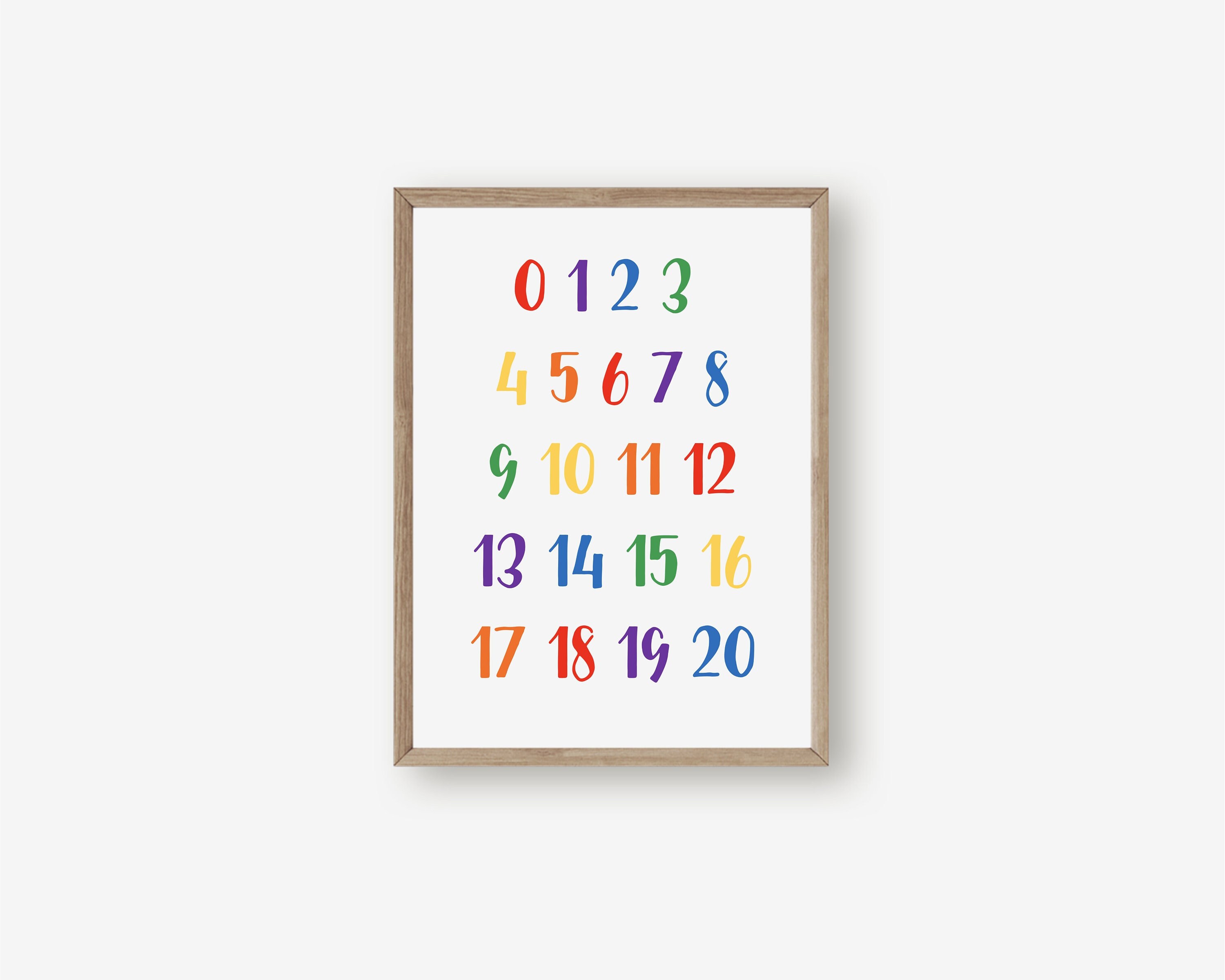 Primary & Secondary Colours Numbers Poster (1-20), Educational Poster ...