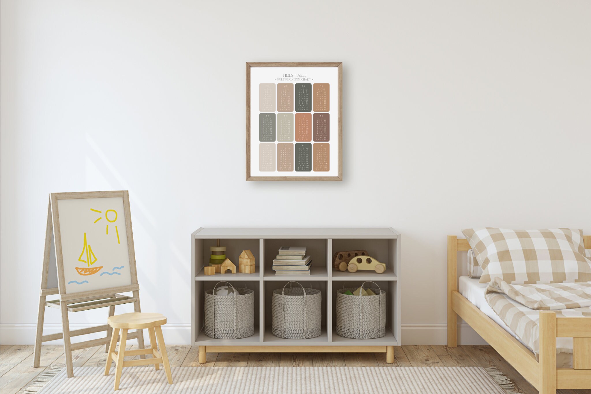 Earth Tone Times Table Poster, Multiplication Chart, Educational Poster ...