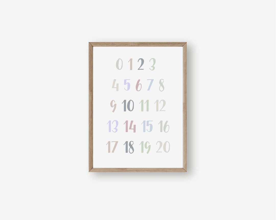 Pastel Numbers Poster (1-20), Educational Poster - Etsy