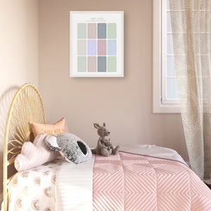 Pastel Times Table Poster Multiplication Chart Educational - Etsy